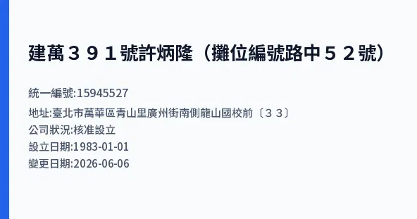 建萬391號許炳隆(攤位編號路中52號)的照片-統編 15945527(臺北市) 公司登記資料與營業項目詳細圖表