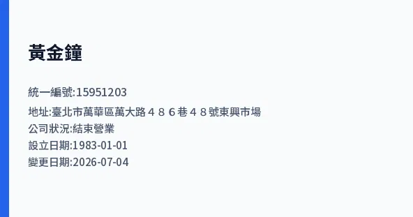 黃金鐘的照片-統編 15951203(臺北市) 公司登記資料與營業項目詳細圖表