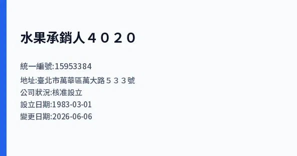 水果承銷人4020的照片-統編 15953384(臺北市) 公司登記資料與營業項目詳細圖表