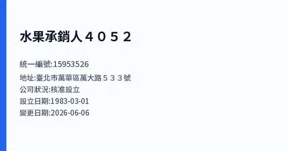 水果承銷人4052的照片-統編 15953526(臺北市) 公司登記資料與營業項目詳細圖表