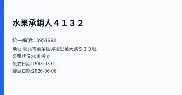 水果承銷人4132的照片-統編 15953693(臺北市) 公司登記資料與營業項目詳細圖表