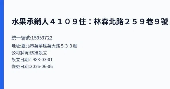 水果承銷人4109住:林森北路259巷9號7樓之2的照片-統編 15953722(臺北市) 公司登記資料與營業項目詳細圖表