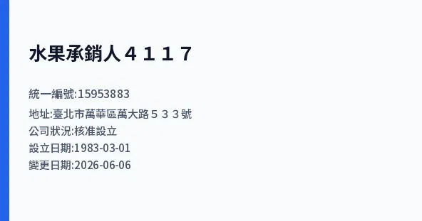 水果承銷人4117的照片-統編 15953883(臺北市) 公司登記資料與營業項目詳細圖表