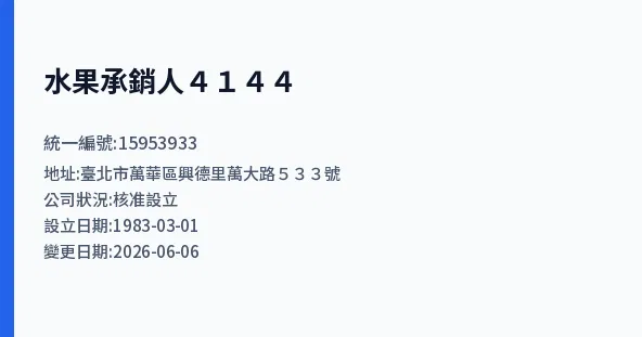 水果承銷人4144的照片-統編 15953933(臺北市) 公司登記資料與營業項目詳細圖表