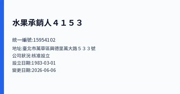 水果承銷人4153的照片-統編 15954102(臺北市) 公司登記資料與營業項目詳細圖表