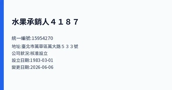 水果承銷人4187的照片-統編 15954270(臺北市) 公司登記資料與營業項目詳細圖表
