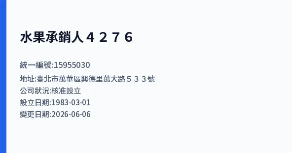 水果承銷人4276的照片-統編 15955030(臺北市) 公司登記資料與營業項目詳細圖表