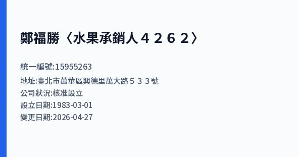 鄭福勝〈水果承銷人4262〉的照片-統編 15955263(臺北市) 公司登記資料與營業項目詳細圖表