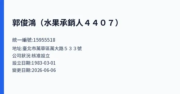 郭俊鴻(水果承銷人4407)的照片-統編 15955518(臺北市) 公司登記資料與營業項目詳細圖表