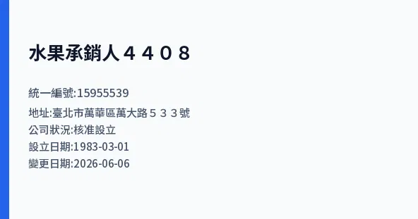水果承銷人4408的照片-統編 15955539(臺北市) 公司登記資料與營業項目詳細圖表