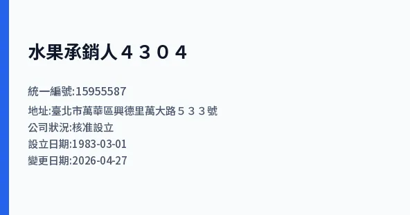 水果承銷人4304的照片-統編 15955587(臺北市) 公司登記資料與營業項目詳細圖表