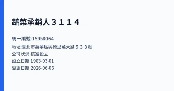 蔬菜承銷人3114的照片-統編 15958064(臺北市) 公司登記資料與營業項目詳細圖表