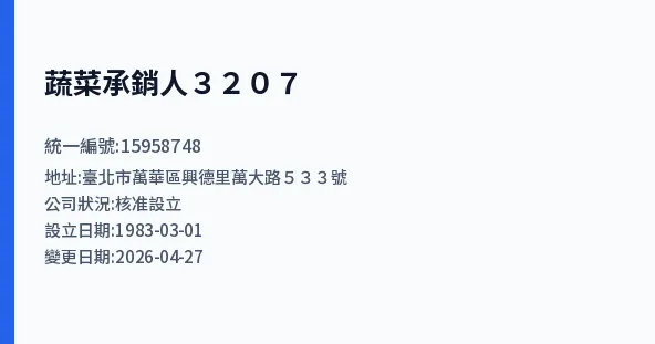 蔬菜承銷人3207的照片-統編 15958748(臺北市) 公司登記資料與營業項目詳細圖表