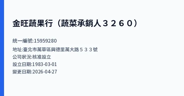 金旺蔬果行(蔬菜承銷人3260)的照片-統編 15959280(臺北市) 公司登記資料與營業項目詳細圖表