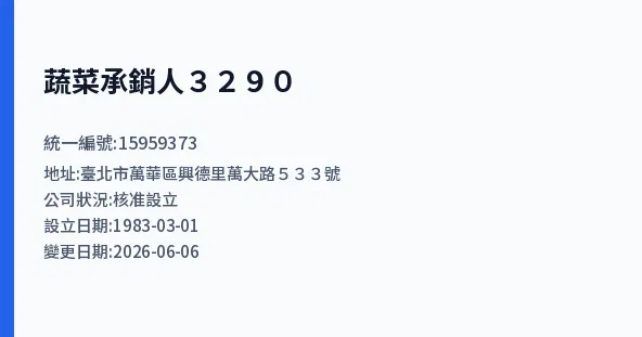 蔬菜承銷人3290的照片-統編 15959373(臺北市) 公司登記資料與營業項目詳細圖表