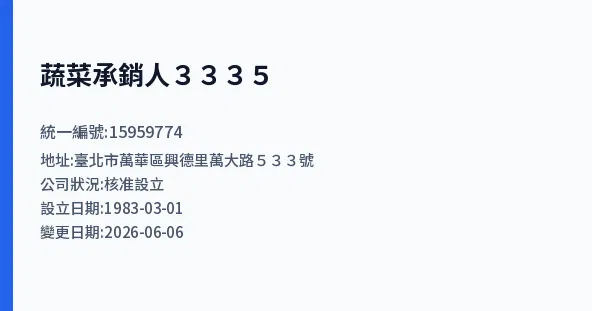 蔬菜承銷人3335的照片-統編 15959774(臺北市) 公司登記資料與營業項目詳細圖表