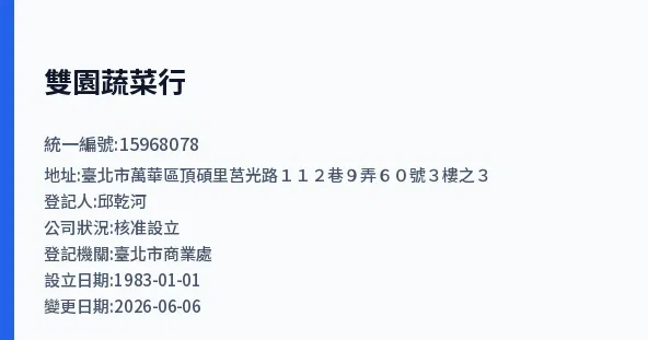 雙園蔬菜行的照片-統編 15968078(臺北市) 公司登記資料與營業項目詳細圖表
