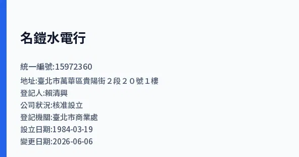 名鎧水電行的照片-統編 15972360(臺北市) 公司登記資料與營業項目詳細圖表