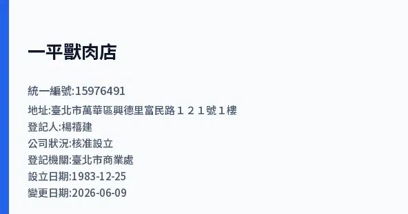 一平獸肉店的照片-統編 15976491(臺北市) 公司登記資料與營業項目詳細圖表