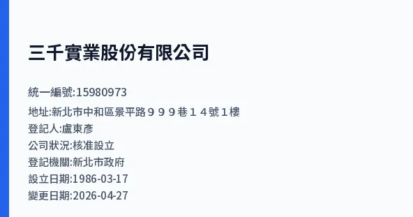 三千實業股份有限公司的照片-統編 15980973(新北市) 公司登記資料與營業項目詳細圖表