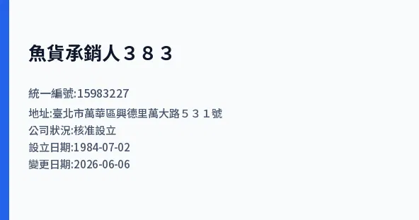 魚貨承銷人383的照片-統編 15983227(臺北市) 公司登記資料與營業項目詳細圖表