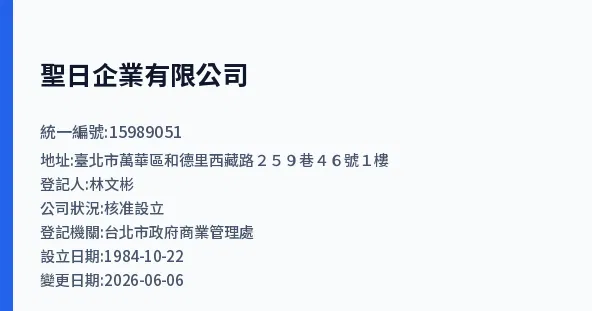 聖日企業有限公司的照片-統編 15989051(臺北市) 公司登記資料與營業項目詳細圖表