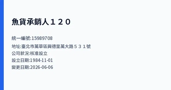 魚貨承銷人120的照片-統編 15989708(臺北市) 公司登記資料與營業項目詳細圖表