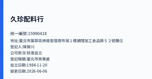 久珍配料行的照片-統編 15990418(臺北市) 公司登記資料與營業項目詳細圖表