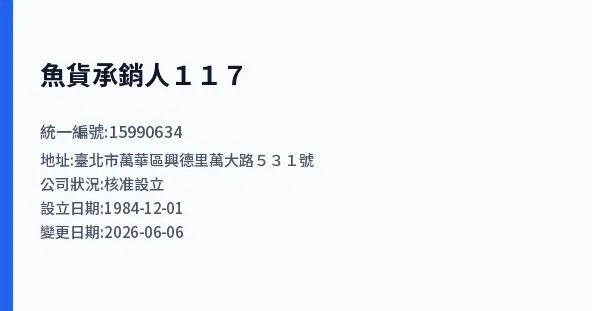 魚貨承銷人117的照片-統編 15990634(臺北市) 公司登記資料與營業項目詳細圖表