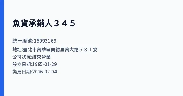 魚貨承銷人345的照片-統編 15993169(臺北市) 公司登記資料與營業項目詳細圖表