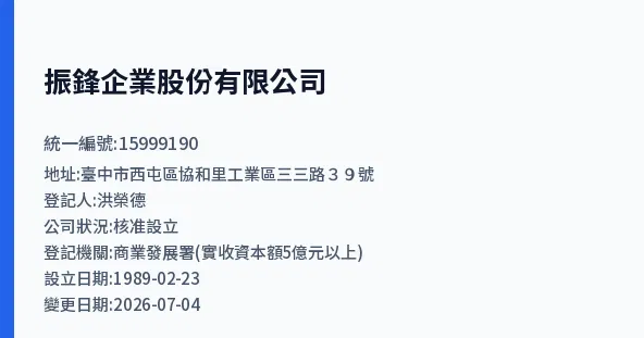 振鋒企業股份有限公司的照片-統編 15999190(臺中市) 公司登記資料與營業項目詳細圖表