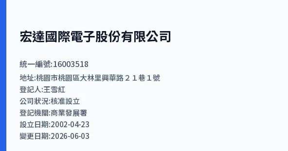 宏達國際電子股份有限公司的照片-統編 16003518(桃園市) 公司登記資料與營業項目詳細圖表