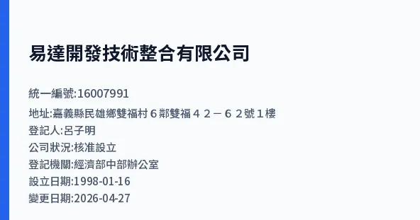易達開發技術整合有限公司的照片-統編 16007991(嘉義縣) 公司登記資料與營業項目詳細圖表