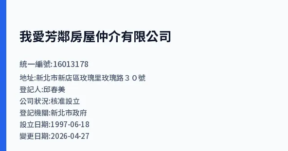 我愛芳鄰房屋仲介有限公司的照片-統編 16013178(新北市) 公司登記資料與營業項目詳細圖表