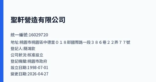 聖軒營造有限公司的照片-統編 16029720(桃園市) 公司登記資料與營業項目詳細圖表
