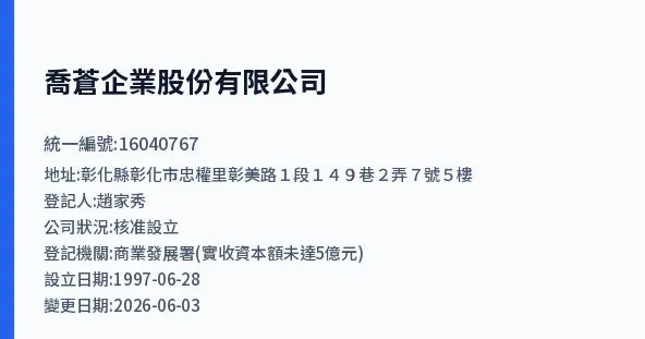 喬蒼企業股份有限公司的照片-統編 16040767(彰化縣) 公司登記資料與營業項目詳細圖表