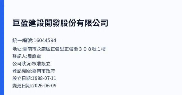巨盈建設開發股份有限公司的照片-統編 16044594(臺南市) 公司登記資料與營業項目詳細圖表