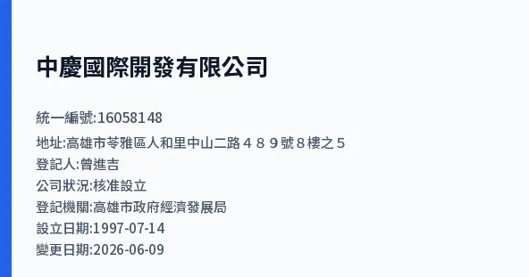 中慶國際開發有限公司的照片-統編 16058148(高雄市) 公司登記資料與營業項目詳細圖表