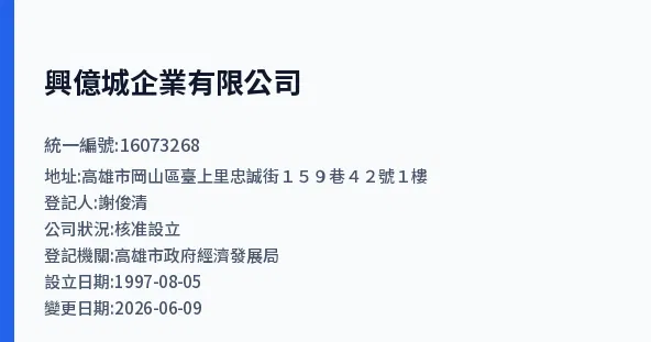 興億城企業有限公司的照片-統編 16073268(高雄市) 公司登記資料與營業項目詳細圖表