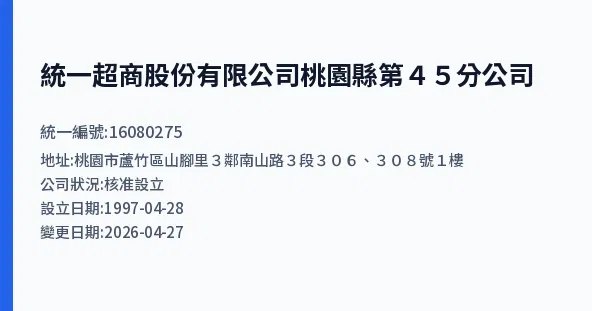 統一超商股份有限公司桃園縣第45分公司的照片-統編 16080275(桃園市) 公司登記資料與營業項目詳細圖表