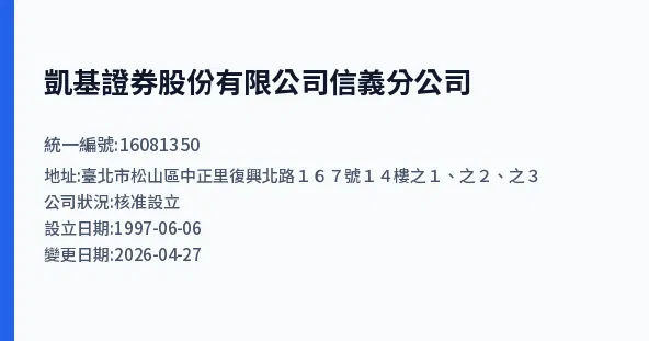 凱基證券股份有限公司信義分公司的照片-統編 16081350(臺北市) 公司登記資料與營業項目詳細圖表