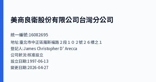 美商良衛股份有限公司台灣分公司的照片-統編 16082695(臺北市) 公司登記資料與營業項目詳細圖表