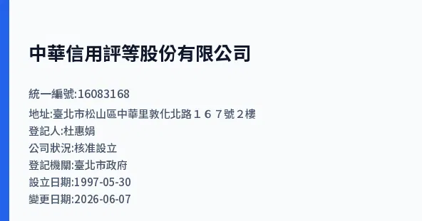 中華信用評等股份有限公司的照片-統編 16083168(臺北市) 公司登記資料與營業項目詳細圖表