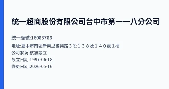 統一超商股份有限公司台中市第一一八分公司的照片-統編 16083786(臺中市) 公司登記資料與營業項目詳細圖表
