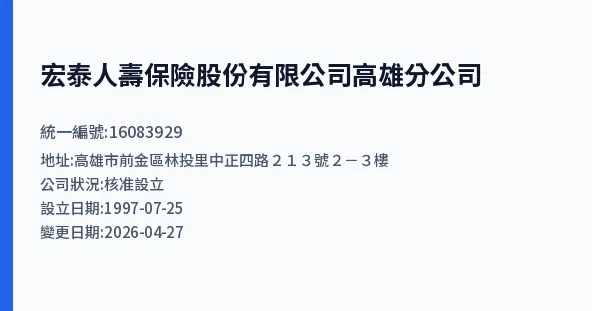 宏泰人壽保險股份有限公司高雄分公司的照片-統編 16083929(高雄市) 公司登記資料與營業項目詳細圖表