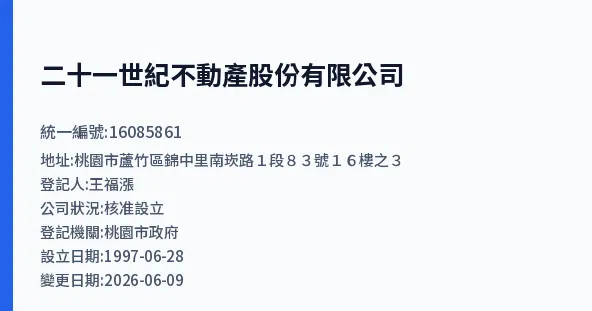 二十一世紀不動產股份有限公司的照片-統編 16085861(桃園市) 公司登記資料與營業項目詳細圖表