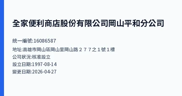 全家便利商店股份有限公司岡山平和分公司的照片-統編 16086587(高雄市) 公司登記資料與營業項目詳細圖表