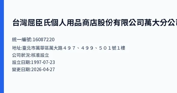 台灣屈臣氏個人用品商店股份有限公司萬大分公司的照片-統編 16087220(臺北市) 公司登記資料與營業項目詳細圖表