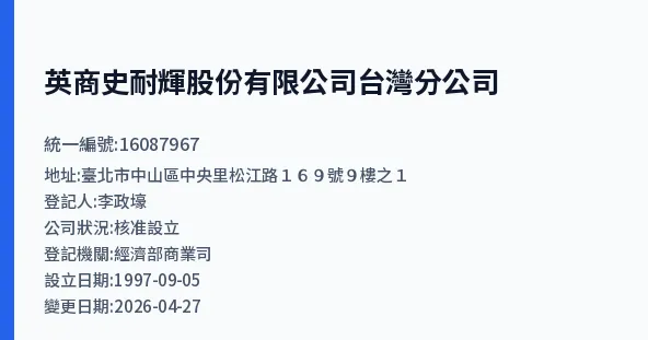 英商史耐輝股份有限公司台灣分公司的照片-統編 16087967(臺北市) 公司登記資料與營業項目詳細圖表