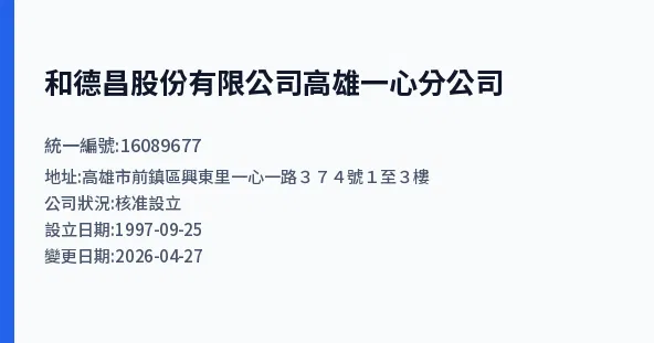 和德昌股份有限公司高雄一心分公司的照片-統編 16089677(高雄市) 公司登記資料與營業項目詳細圖表